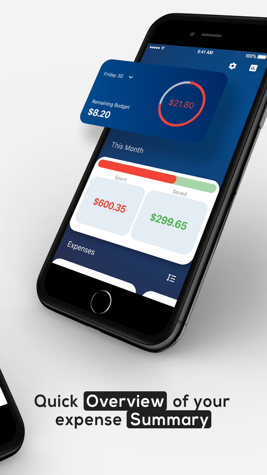 Daily Budget It s All Widgets Daily Budget It s All Widgets